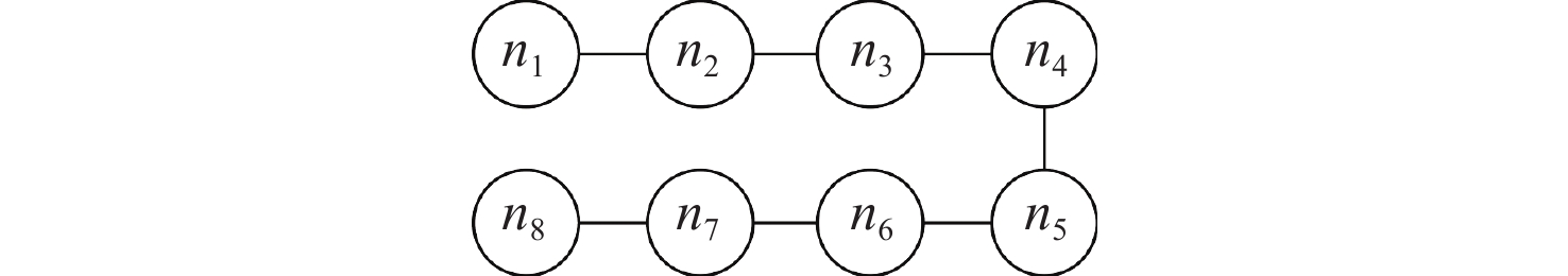 基于多轮次分布式拍卖的异构多任务分配算法