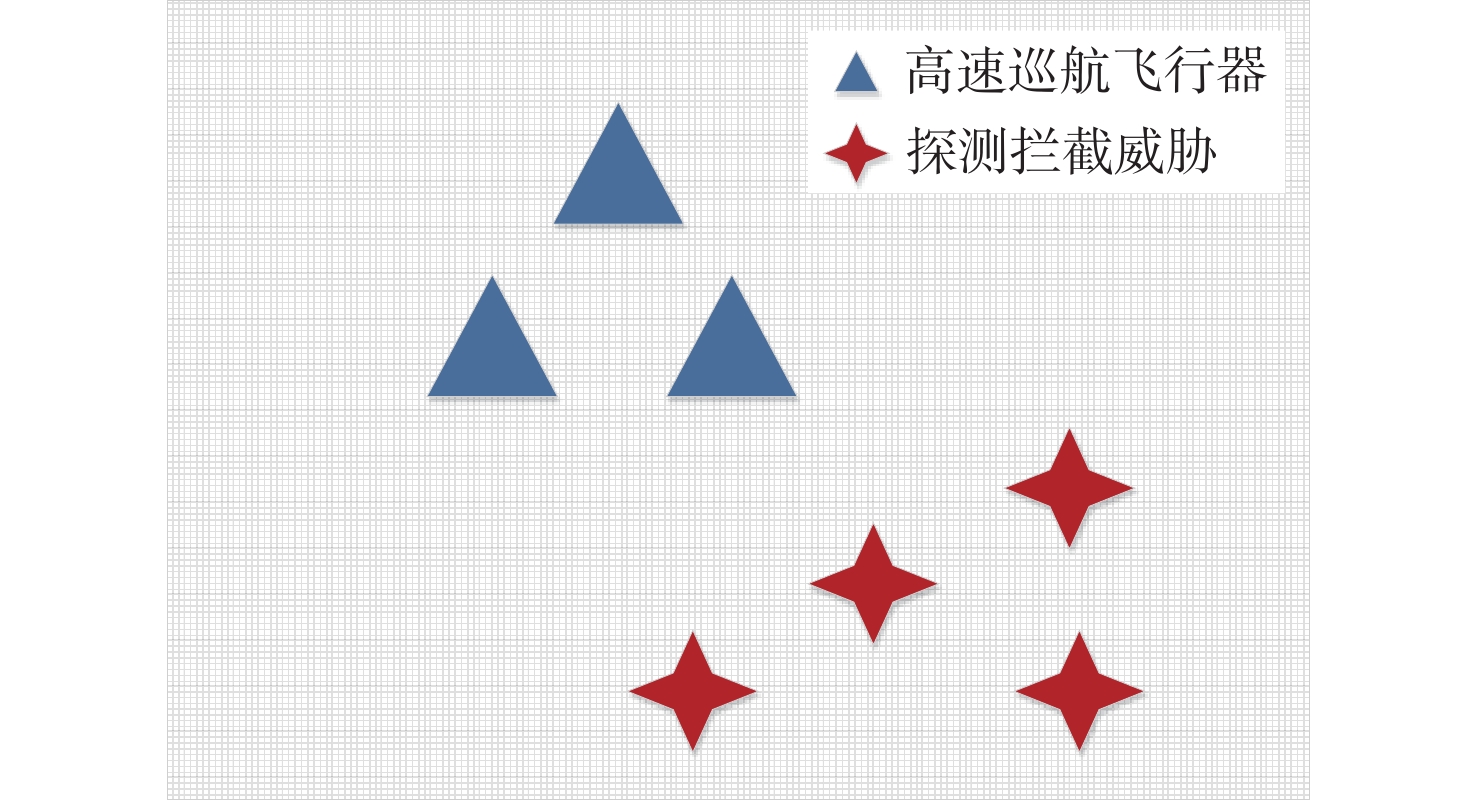 有翼飞行器编队协同突防构型和通信拓扑优化设计方法